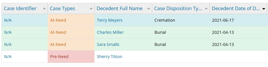 Getting started with Whiteboards