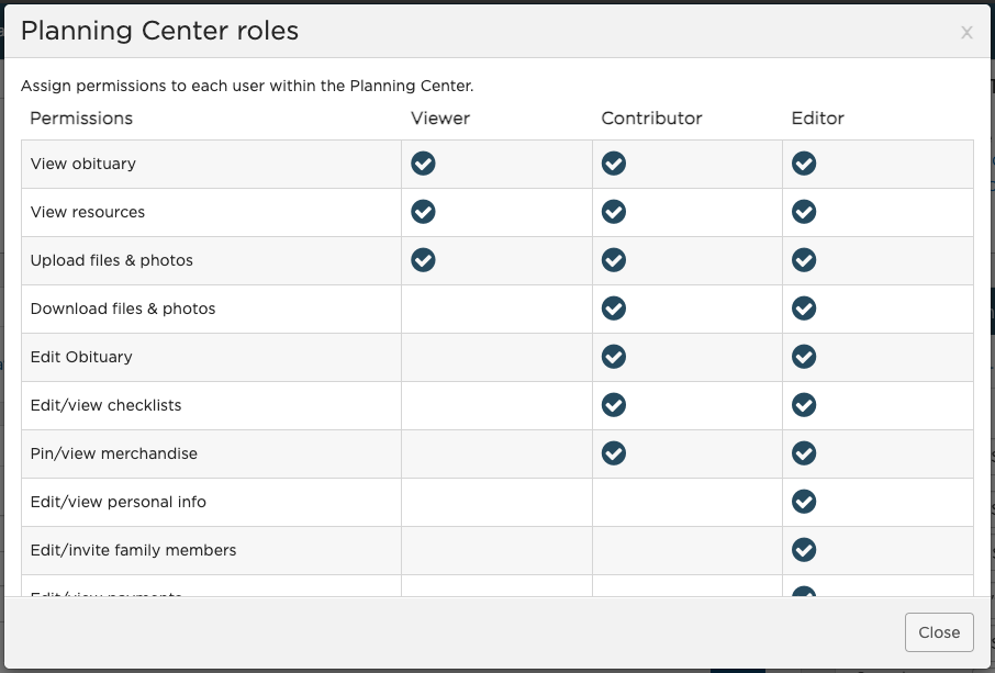 Assign Planning Center roles